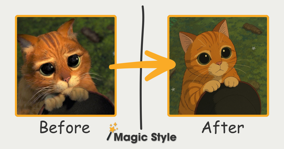 Magic Style - Transform Your Photos into Ghibli Art